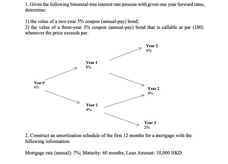 1. Given the following binomial-tree interest rate | Chegg.com