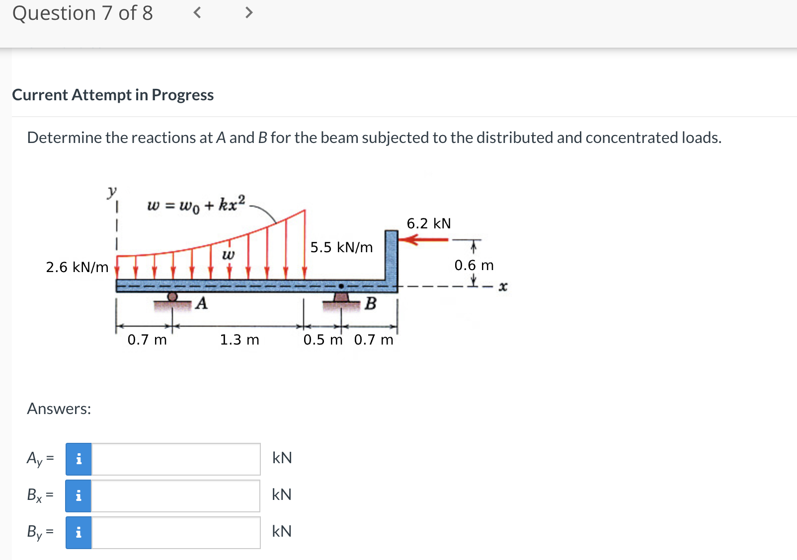 Solved Determine the reactions at A and B for the beam | Chegg.com