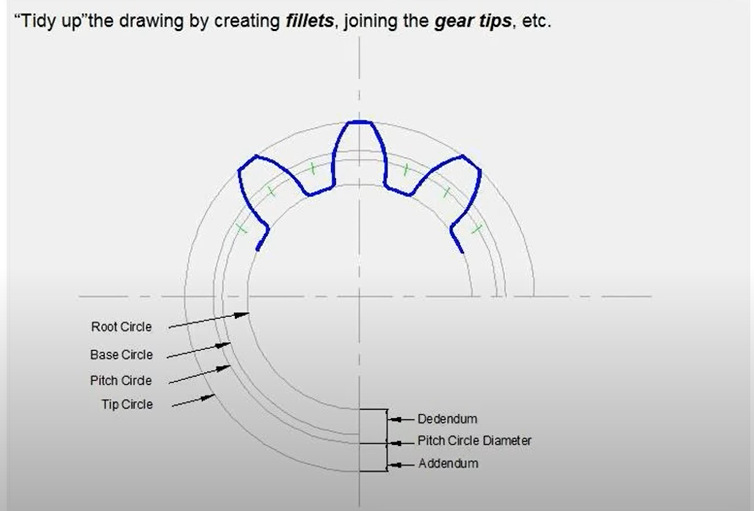 Solved Please provide step by step solution on how to | Chegg.com