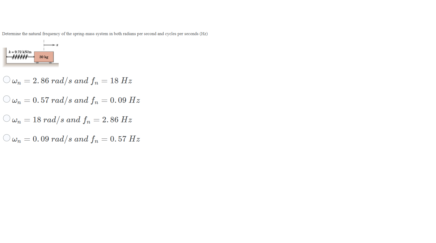 Solved Determine the natural frequency of the spring-mass | Chegg.com