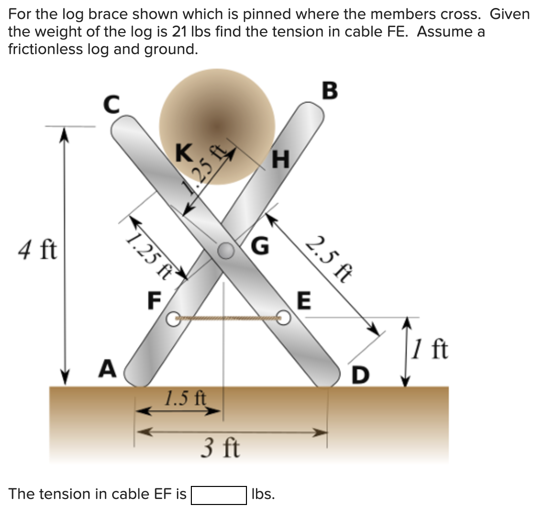 Solved For the log brace shown which is pinned where the | Chegg.com