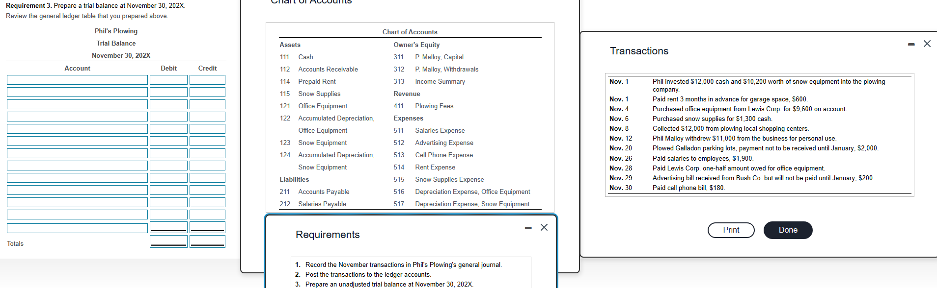 Solved Requirement 3 . Prepare a trial balance at November | Chegg.com
