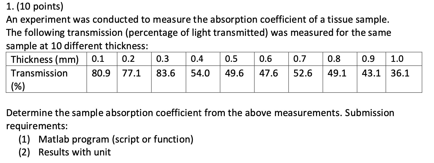 Solved 1. (10 points) An experiment was conducted to measure | Chegg.com