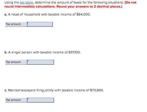 Solved Using the tax table, determine the amount of taxes | Chegg.com