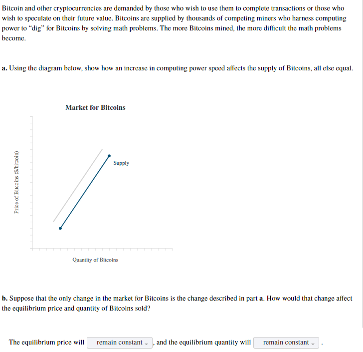 Solved Bitcoin and other cryptocurrencies are demanded by | Chegg.com