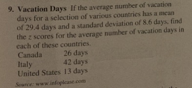 Solved 9. Vacation Days If the average number of vacation | Chegg.com