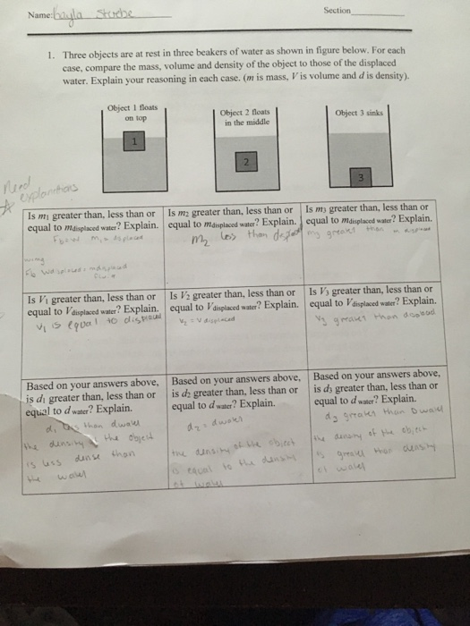 Solved Name baula shurbe Section Three objects are at rest | Chegg.com