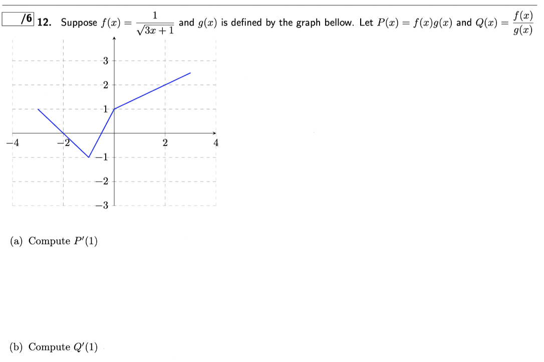 Solved 12. Suppose f(x)=3x+11 and g(x) is defined by the | Chegg.com