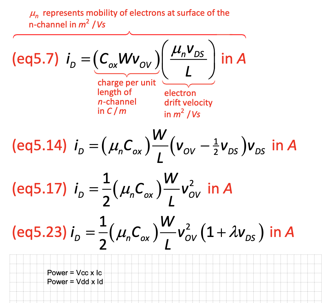 Solved Find the current ID and Vo of the MOSFET circuit show | Chegg.com