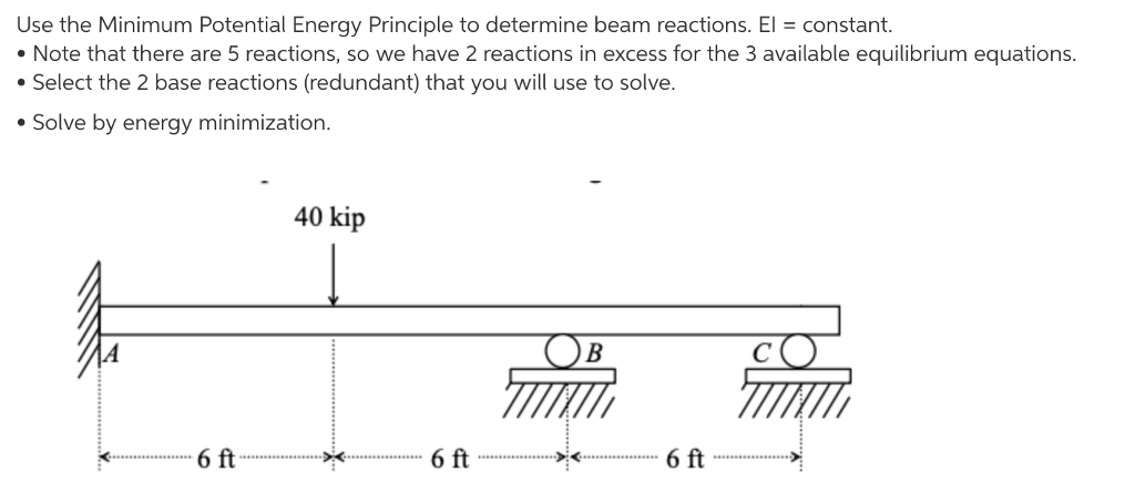 Solved Use the Minimum Potential Energy Principle to | Chegg.com