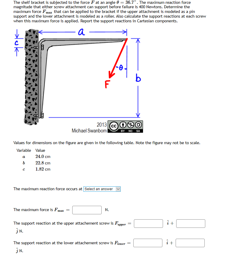 Solved The shelf bracket is subjected to the force Fat an | Chegg.com