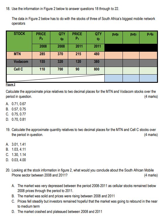 Solved 18. Use the information in Figure 2 below to answer | Chegg.com