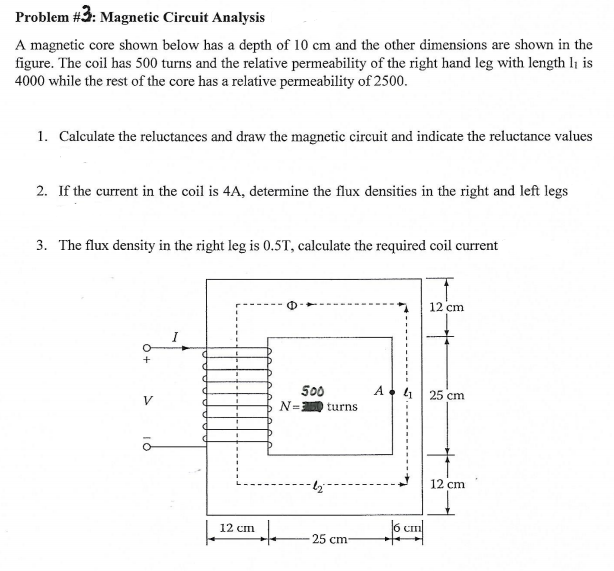 Solved Problem #2: Magnetic Circuit Analysis A magnetic core | Chegg.com