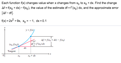 Solved + Each function f(x) changes value when x changes | Chegg.com