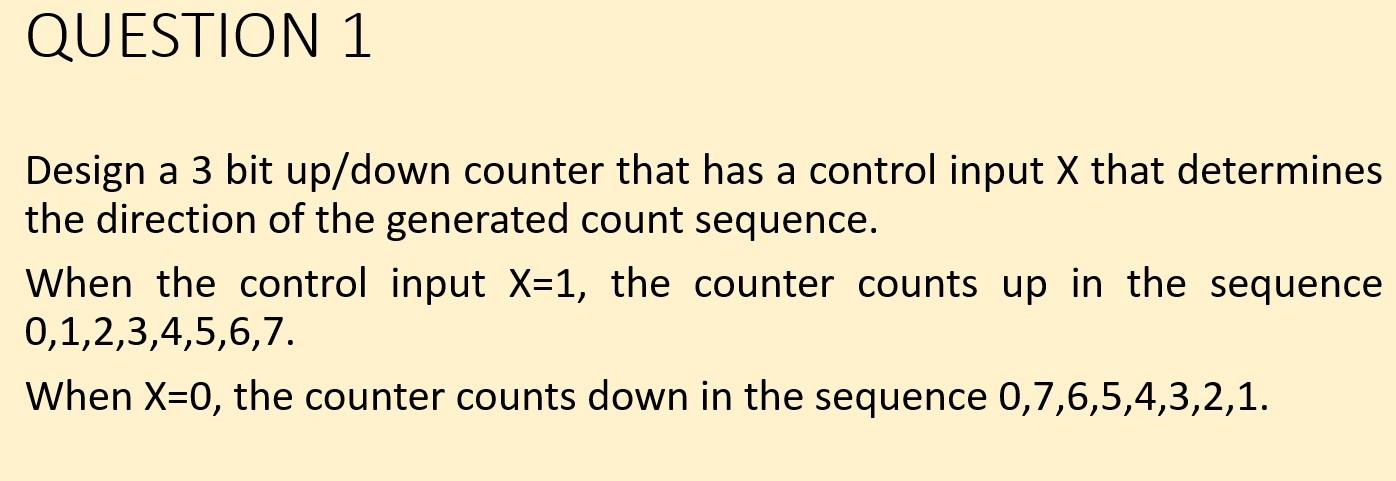 Solved QUESTION 1 Design a 3 bit up/down counter that has a | Chegg.com
