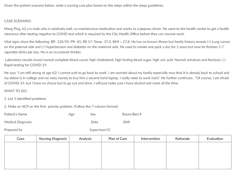 Solved Given the patient scenario below, write a nursing | Chegg.com