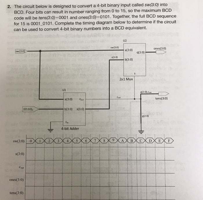 Solved 2. The circuit below is designed to convert a 4-bit | Chegg.com