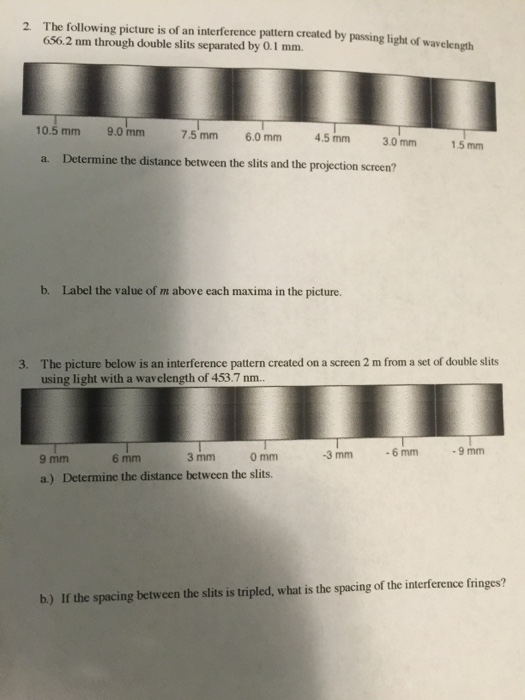 Solved DIFFRACTION INTERFERENCE OF LIGHT AND LA diffraction | Chegg.com