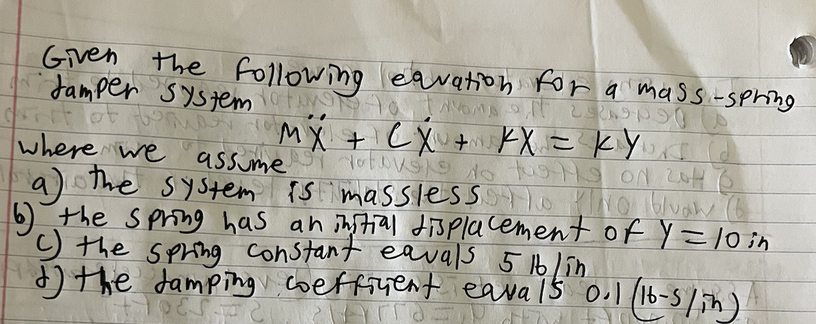 Given the following equation for a mass-spring tamper | Chegg.com