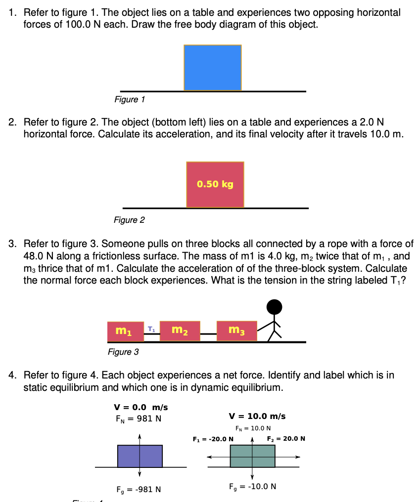 Solved 1. Refer to figure 1. The object lies on a table and | Chegg.com