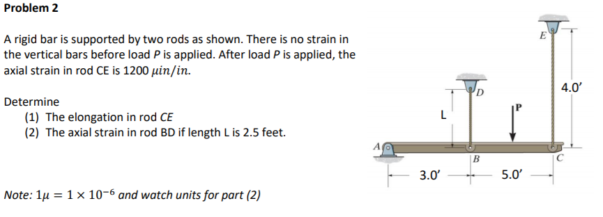 Solved Problem 2 A rigid bar is supported by two rods as | Chegg.com