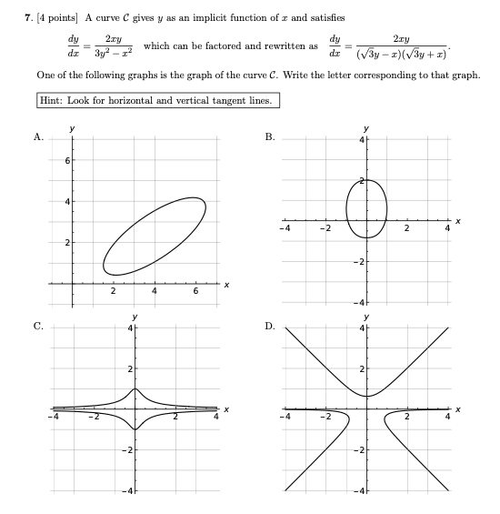 Solved 7. (4 points] A curve C gives y as an implicit | Chegg.com