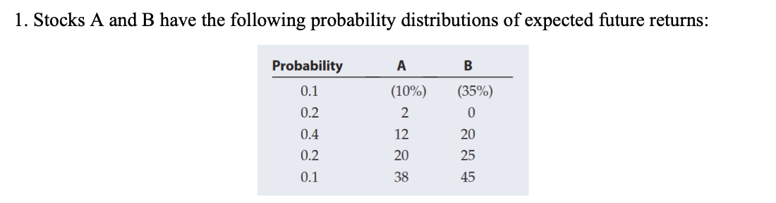 Solved By showing your work, calculate the expected rate of | Chegg.com
