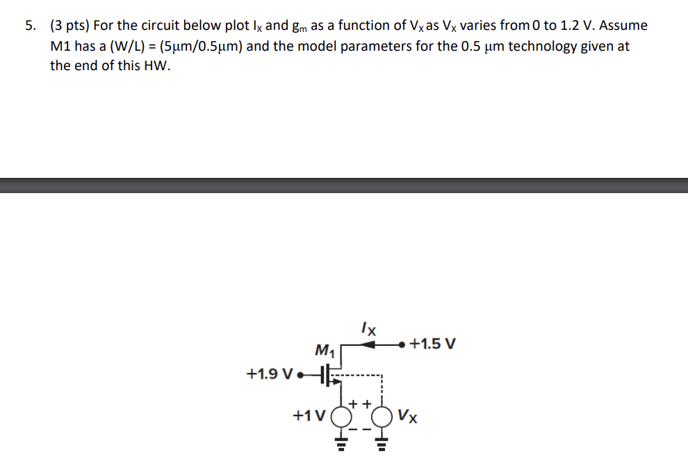 Solved ( 3 ﻿pts) ﻿For the circuit below plot Ix ﻿and gm ﻿as | Chegg.com