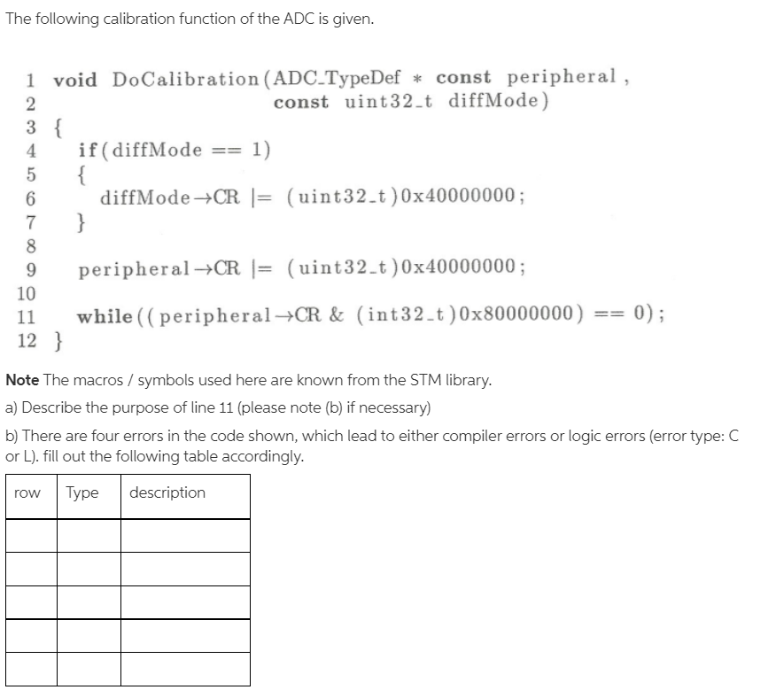 Solved The following calibration function of the ADC is | Chegg.com