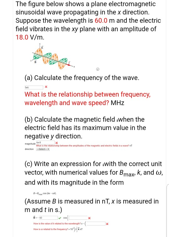 Solved The figure below shows a plane electromagnetic | Chegg.com