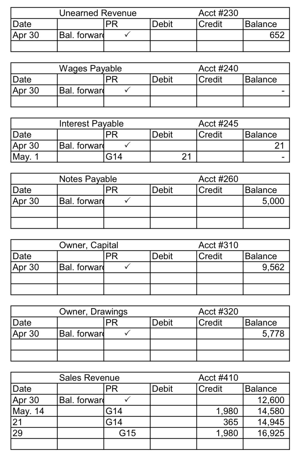 Solved These pictures are part 5 instructions: BUAD 111 | Chegg.com