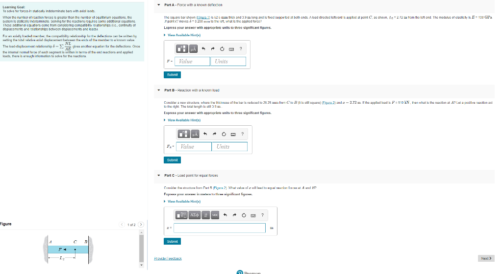 Solved - Part A-Force with a known deflection Learning Goal | Chegg.com