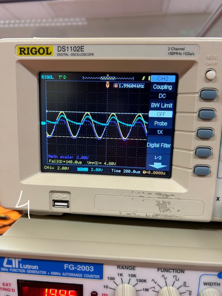 Solved Lab Measurement Procedures: 1. Construct the diode | Chegg.com