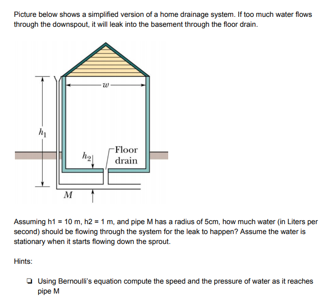 Solved Picture below shows a simplified version of a home | Chegg.com