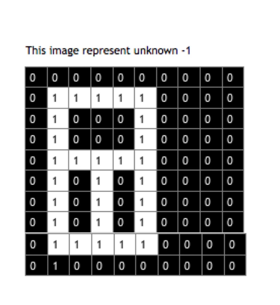 Write a C program that reads 2 array of size 10x10 of | Chegg.com