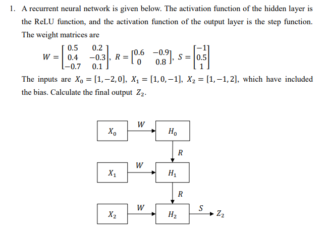 Solved 1. A recurrent neural network is given below. The | Chegg.com