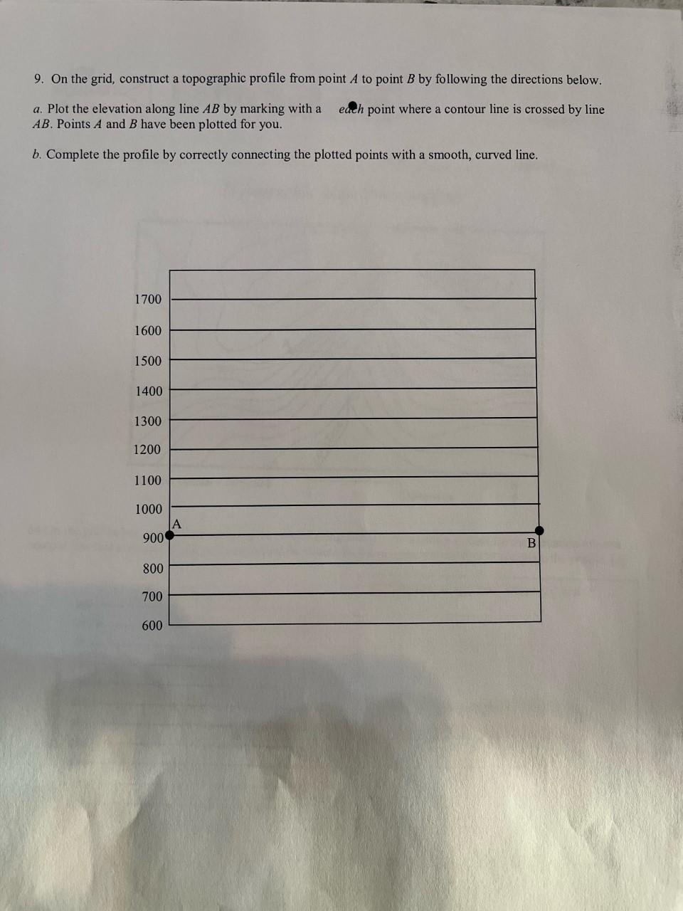 Solved 9. On the grid, construct a topographic profile from | Chegg.com