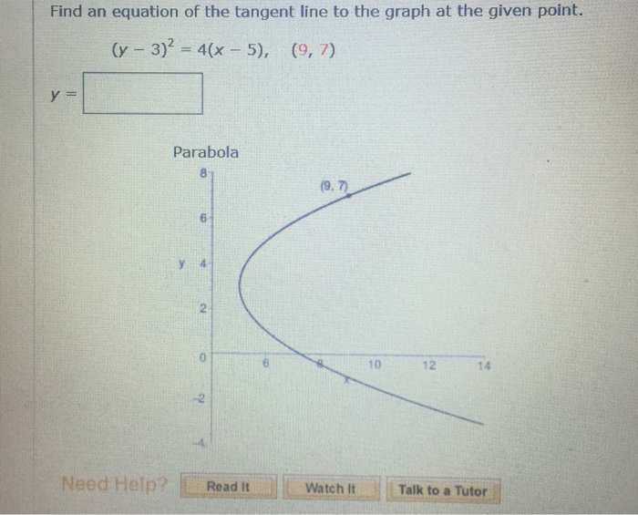 Solved find an equation of the tangent line to the graph at | Chegg.com