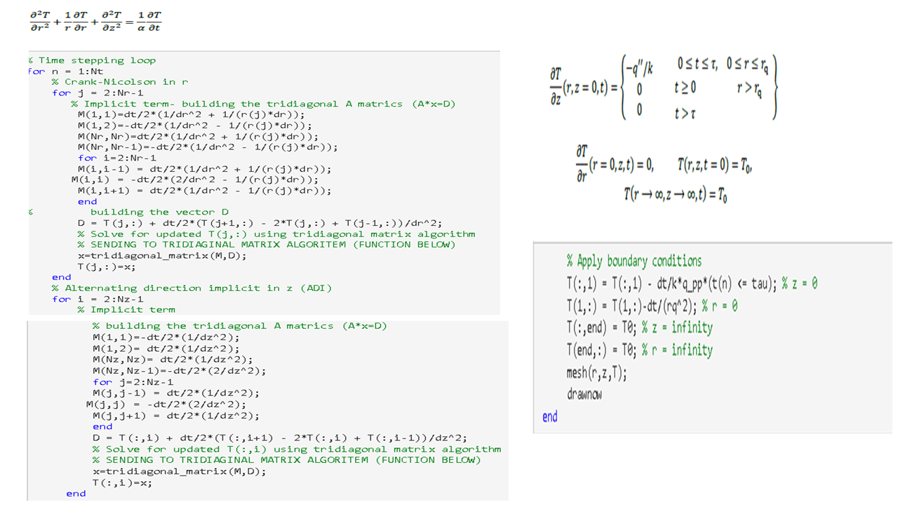 hello, i have problem with my matlab | Chegg.com