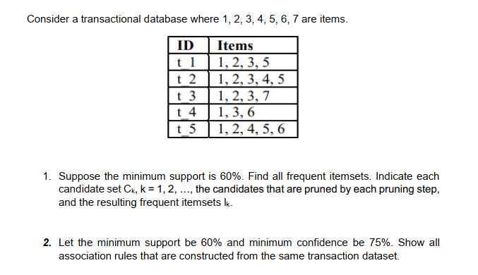 Solved Consider a transactional database where 1, 2, 3, 4, | Chegg.com