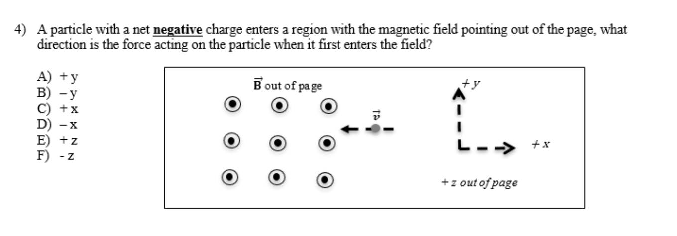 Solved 4) A particle with a net negative charge enters a | Chegg.com