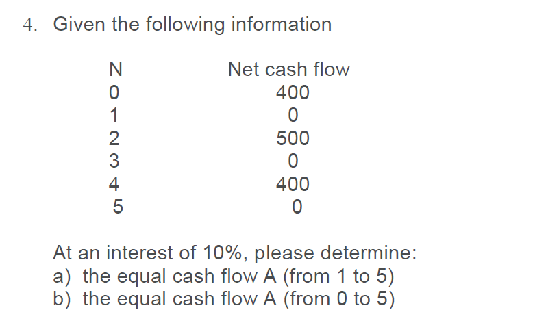 Solved 4. Given the following information 1 2 3 4 5 Net cash | Chegg.com
