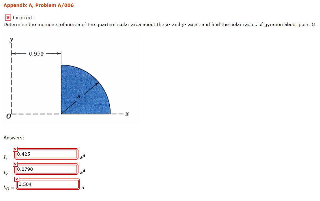 Solved Appendix A, Problem A/006 x Incorrect Determine the | Chegg.com