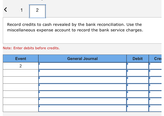 Solved The bank statement for the checking account of | Chegg.com