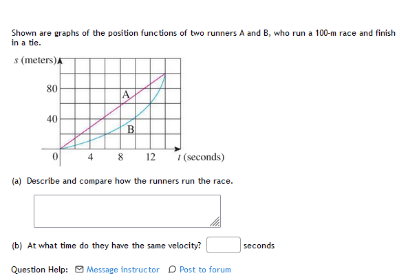 Solved Shown are graphs of the position functions of two | Chegg.com