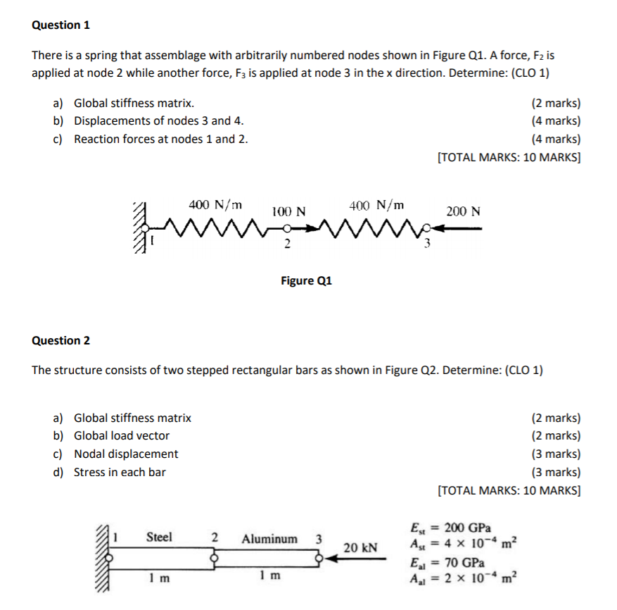 Solved Question 1 There is a spring that assemblage with | Chegg.com