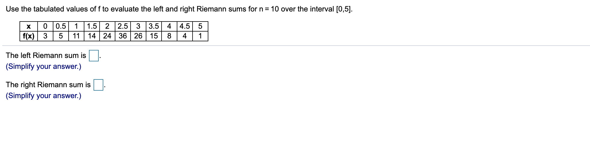 Solved Use the tabulated values off to evaluate the left and | Chegg.com