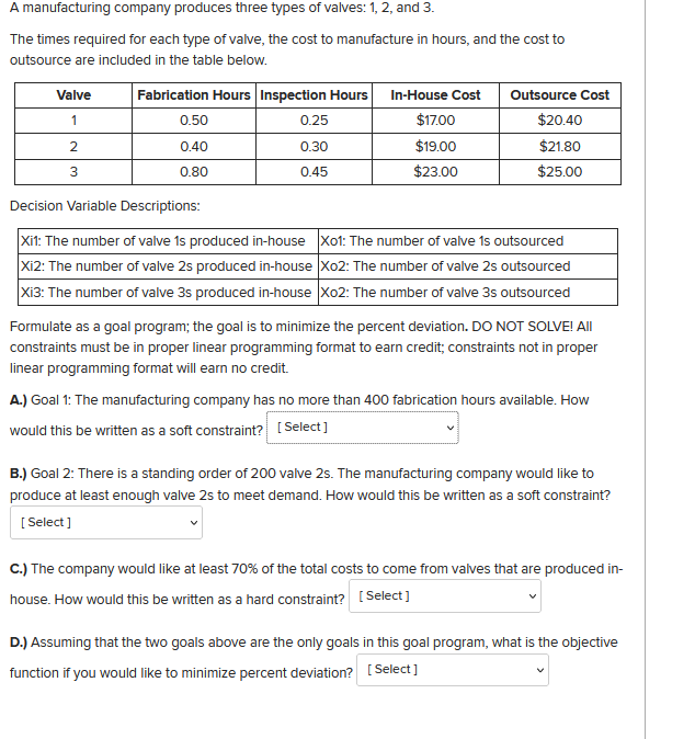 Solved A manufacturing company produces three types of | Chegg.com
