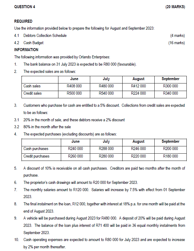 Solved QUESTION 4 (20 MARKS) REQUIRED Use the information | Chegg.com