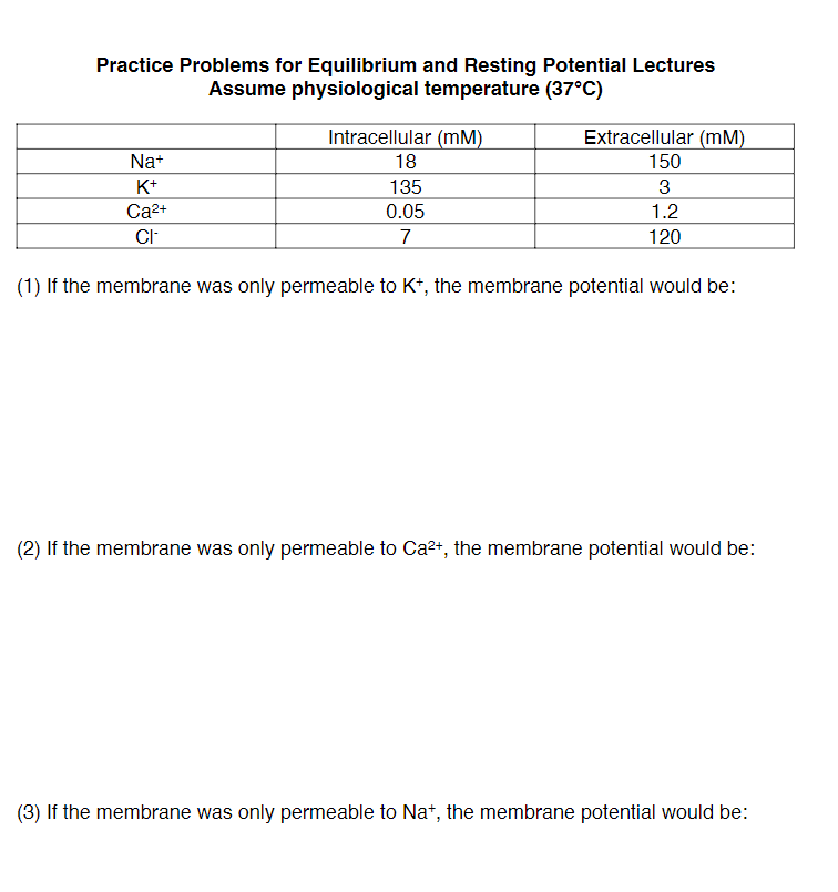 Solved Practice Problems for Equilibrium and Resting | Chegg.com